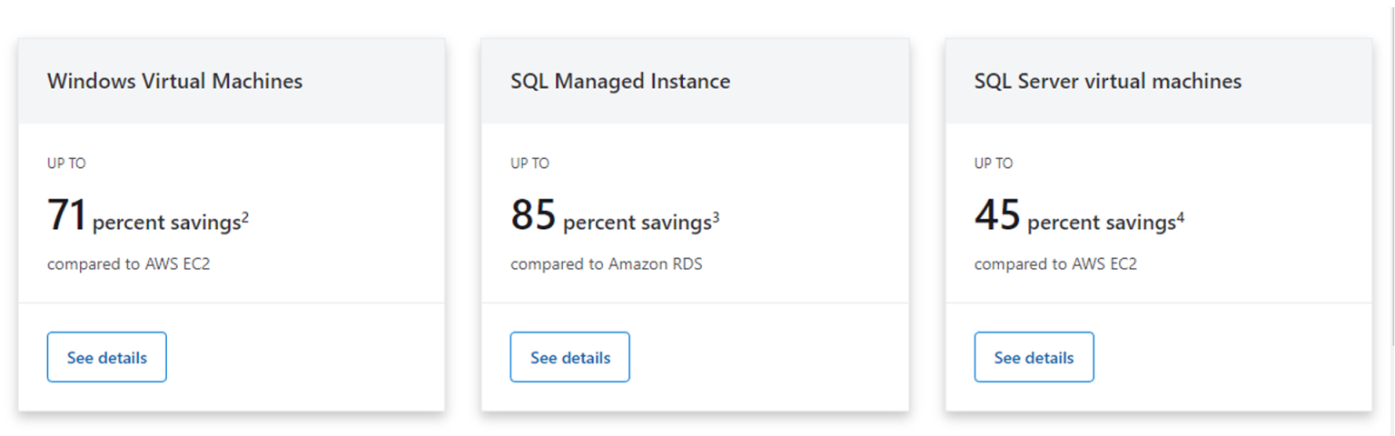 Microsoft Azure – VPS Reviewed